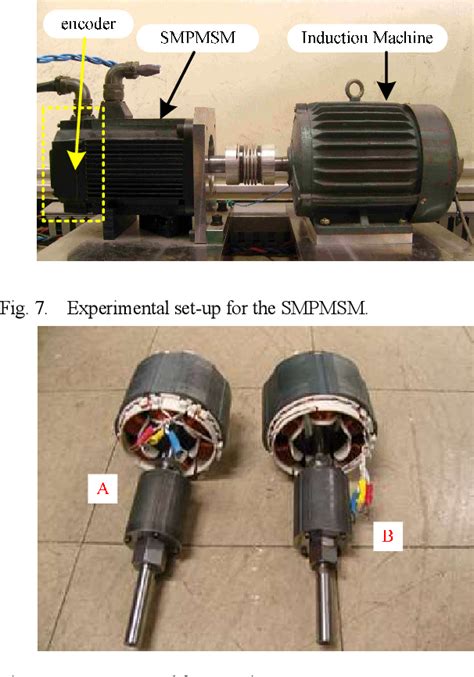 Figure 7 From Analysis Of Estimation Errors In Rotor Position For A Sensorless Control System