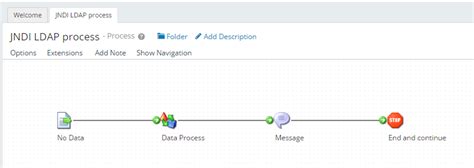 Workaround To Rename Org Structure In Active Direc Sap Community