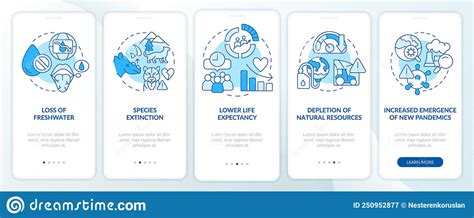 Effects Of Overpopulation Blue Onboarding Mobile App Screen Vector Illustration Cartoondealer