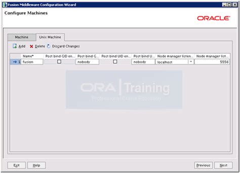 Configuring Oracle Identity And Access Management Components Ora Training Blog