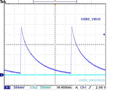 Am3352 Vbus Behavior Processors Forum Processors Ti E2e Support Forums