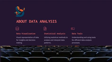 Ppt Data Analyst Institute In Nangloi Powerpoint Presentation Free