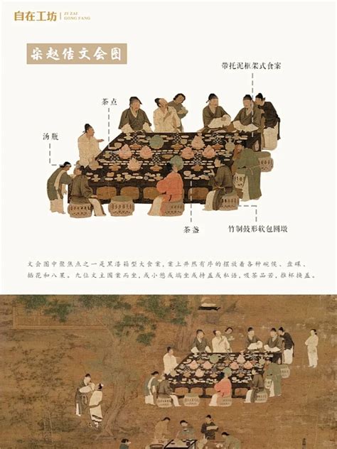 宋代美学6张图 读懂宋人的雅致茶生活！ 小红书 花瓣网