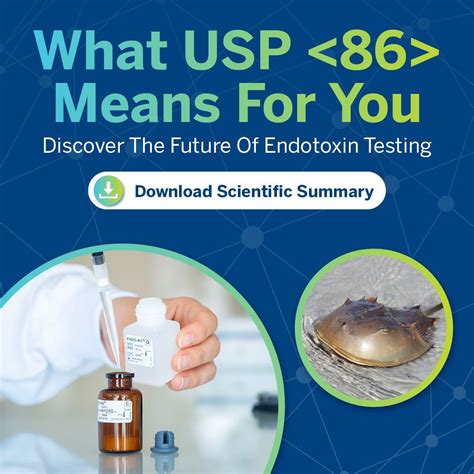 The Future Of Endotoxin Testing What Does Usp Chapter Mean For You Sakshi Dadwal