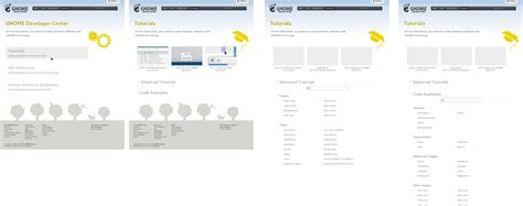 gnome s newcomer guide is improving bastian s bottled messages
