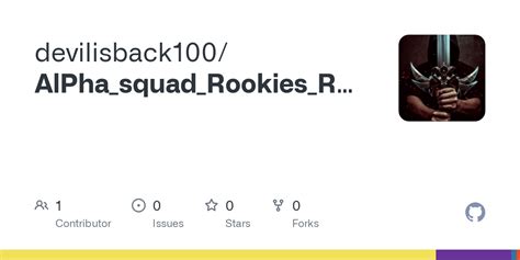 GitHub Devilisback100 AlPha Squad Rookies ReimagineRound1
