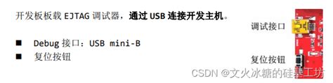 嵌入式系统 4 ：龙芯1b 开发学习套件 1 开发版硬件介绍龙芯1b200 Csdn博客