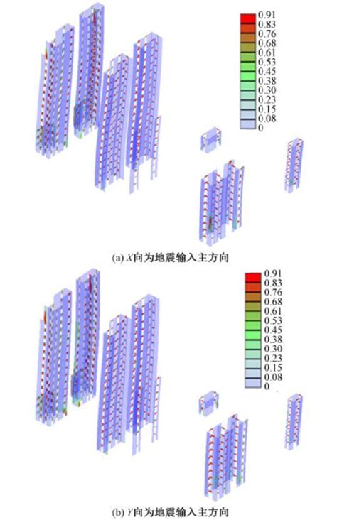 某超限高层结构设计与分析 结构专业论文 筑龙结构设计论坛