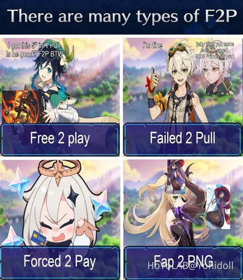 F2p Genshin Impact Hoyolab
