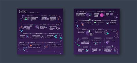 Quantexa Wag Design Ltd