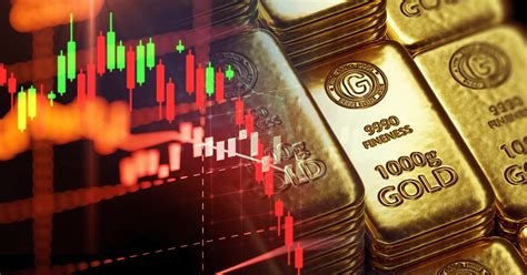 Best Funded Trading Prop Firms For Commodities Trading Which To Choose