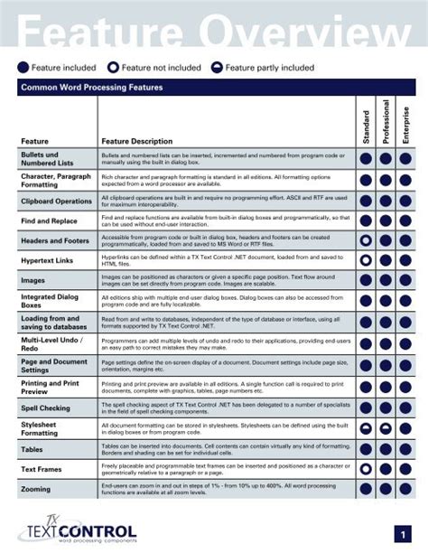 Common Word Processing Features Feature Tx Text Control