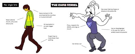 Best Asriel Images On Pholder Undertale Deltarune And Asriel Undertale