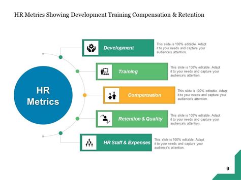 Human Resource Metrics Business Gear Ppt Powerpoint Presentation Complete Deck