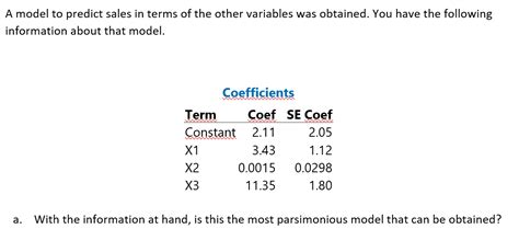 Also Here Is The Regression Model That I Made For The Chegg