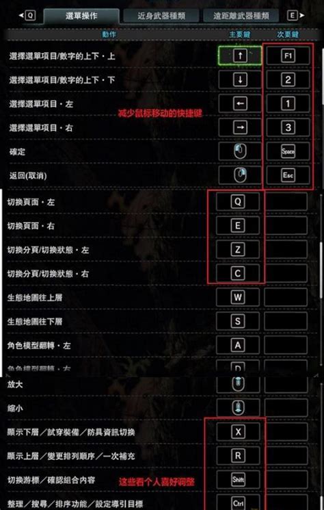 怪物猎人世界绚辉龙觉醒的炼金术怎么解锁 怪物猎人世界绚辉龙觉醒的炼金术解锁方法 梦幻手游网