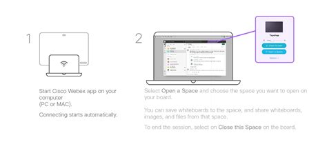 Team Collaboration Cisco Webex Board Quick Reference Guide