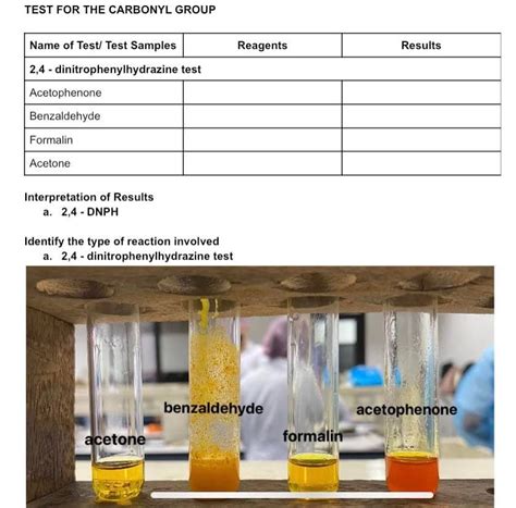 Answered Name Of Test Test Samples 24 Bartleby