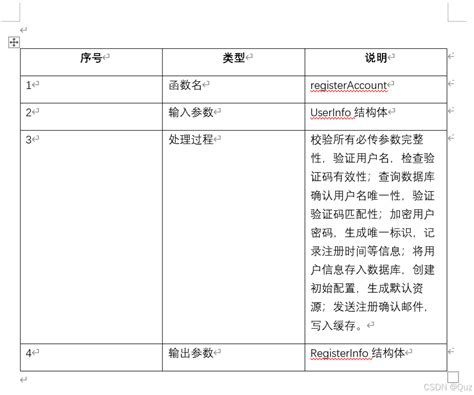 利用vba宏高效将word文本批量转化为表格代码转表格 Csdn博客