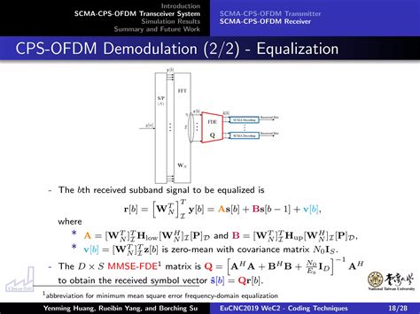 Integrating Sparse Code Multiple Access With Circularly Pulse Shaped