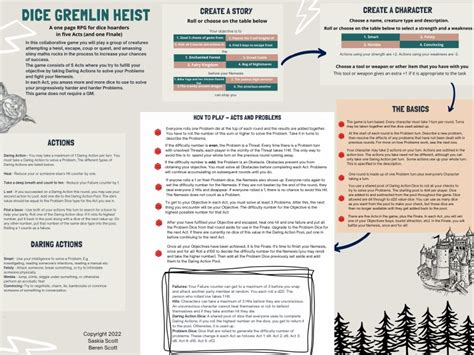 Dice Gremlin Heist Pdf
