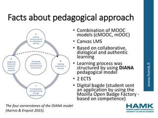 Wanted MOOC Pedagogy PPT