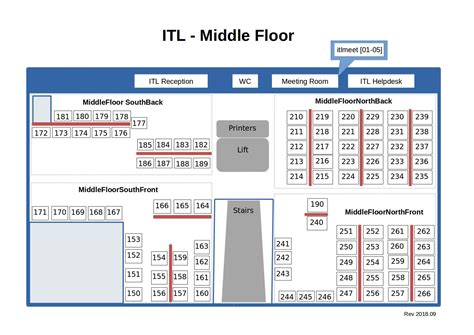 Babe Labs EECS Support Pages Babe Labs EECS Support Pages