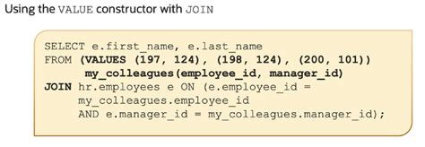 Oracle Database 23c Santosh Panigrahi Santosh Panigrahi