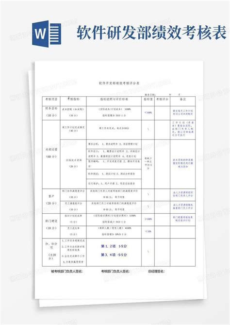 软件研发部绩效考核表word模板下载编号qkmeaoeb熊猫办公