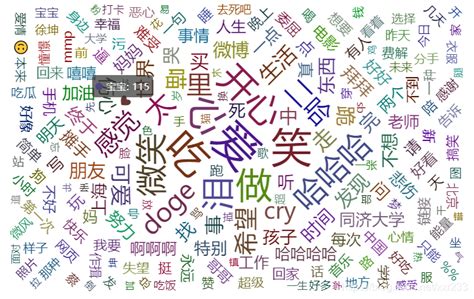 Bilstm实现情感二分类bilstm完整中文二分类代码 Csdn博客