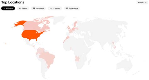 Jay Cuthrell Jay Is Jays Mastodon Instance
