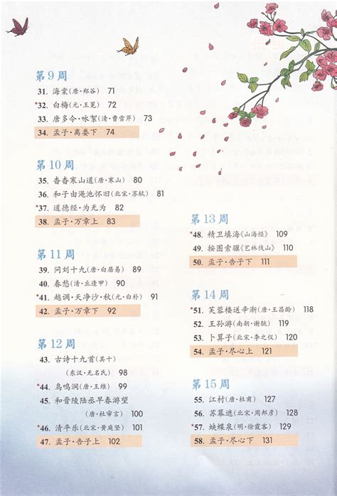 新版小学生经典诵读第十二册部编版通用版小学六年级下册语文课本同步必背古诗词启蒙读本文言文起步书阅读提升课外读物日有所诵虎窝淘