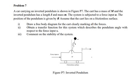 Solved A Car Carrying An Inverted Pendulum Is Shown In
