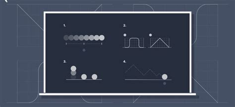 تزریق حرکت در دنیای‌ رابط‌های کاربری Motion Ui Design