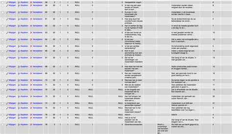 Order By Not Working Properly Php And Mysql Stack Overflow
