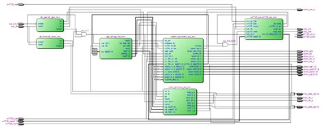 5 Ov7725摄像头hdmi图像显示 — 野火 Fpga Verilog开发实战指南——基于altera Ep4ce10 征途mini