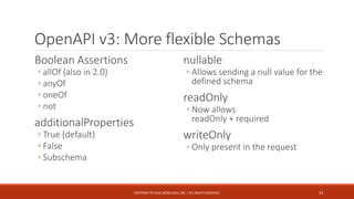 OpenAPI V Next Events Alternative Schemas The Road Ahead PPT