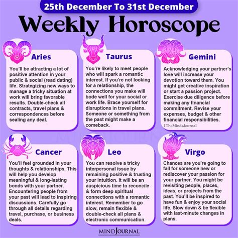 The Zodiac Sign Of December 60 Photos