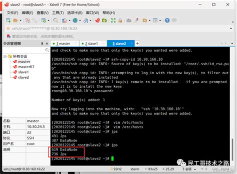 进击大数据系列（五）：hadoop 统一资源管理和调度平台 yarn 腾讯云开发者社区 腾讯云