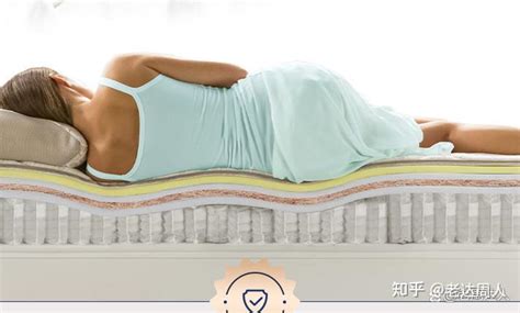 买床垫是椰棕的好还是乳胶的好有哪些品牌值得推荐 知乎