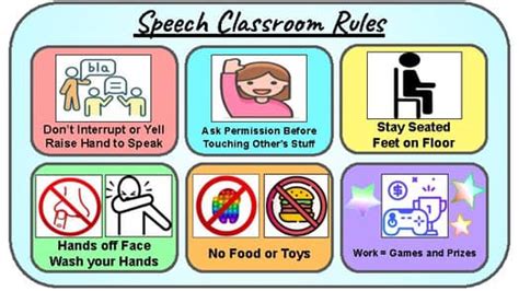 Speech Classroom Rules Free By Slp Easy Mode Tpt