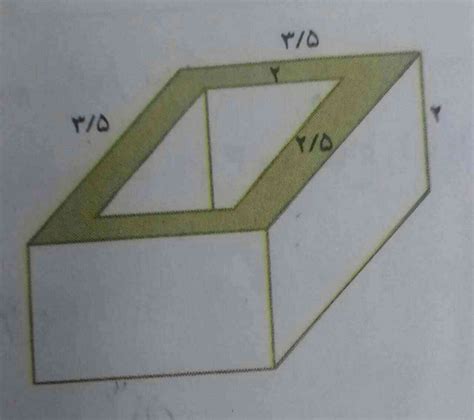 مساحتشکلچجوریبدستمیاد؟ ریاضی هفتم پرسان