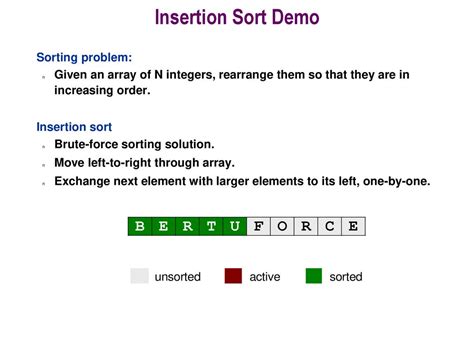 insertion sort demo sorting problem ppt download