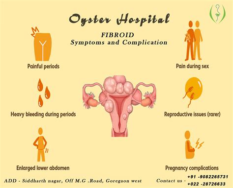 Uterine Fibroids Symptoms