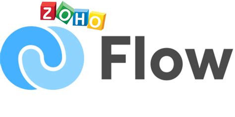 How To Use Zoho Flow To Automate Your Business Processes