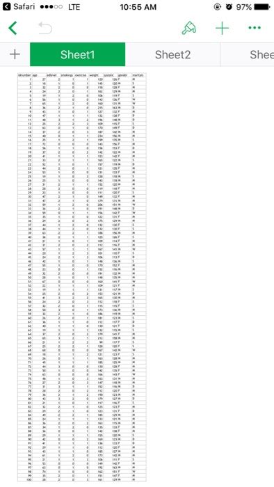 Data Dictionary A Data Dictionary Is An Essential Chegg Com