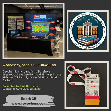 Permian Cuttings Oil Producedwater Geochemistry Geochemicalfingerprinting Midlandbasin
