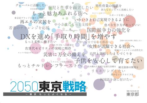 Sdgs Sdgs