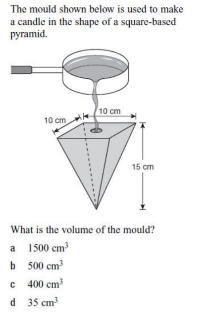 The Mould Shown Below Is Used To Make A Studyx
