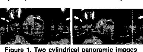 Figure 1 From Robust Localization Using Panoramic View Based